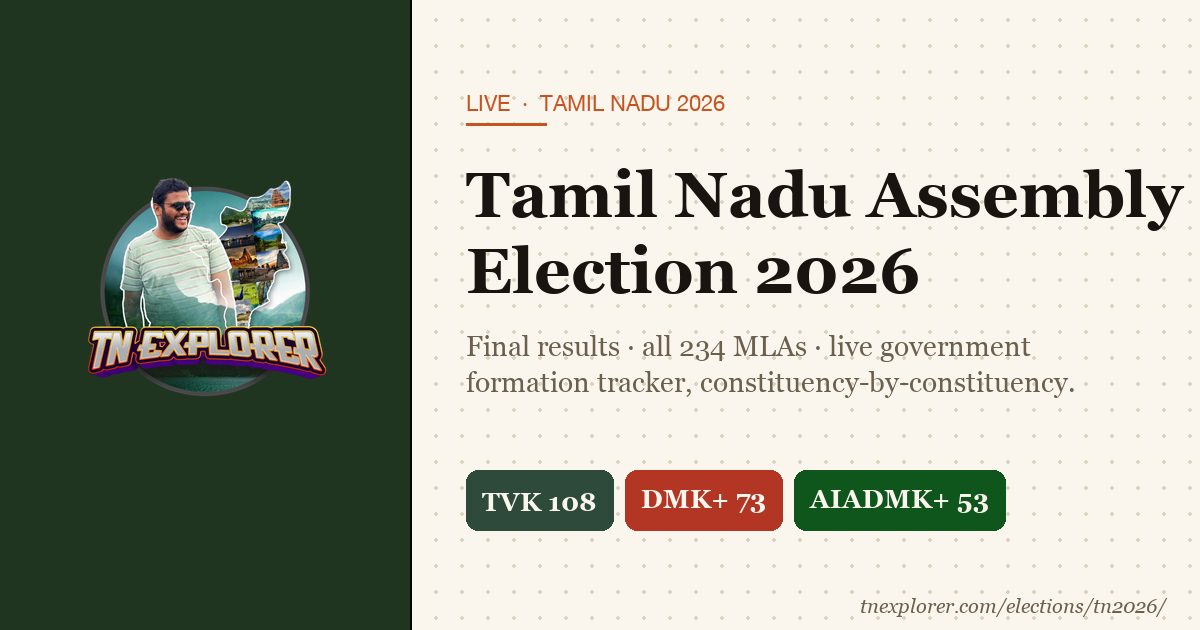 Tamil Nadu Assembly Election 2026 — Final Results, All 234 MLAs ...
